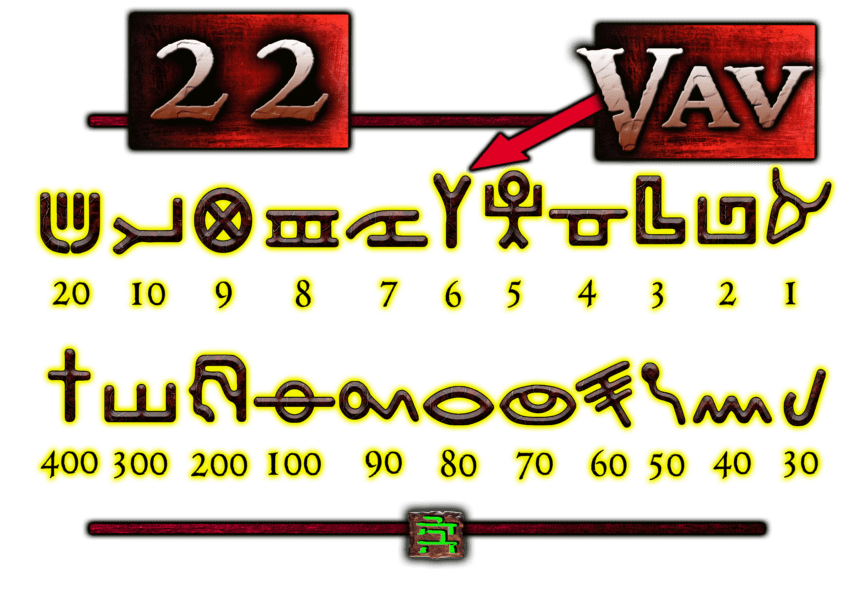 The Vav: Its Meaning and Significance | Part 1 - God in a Nutshell