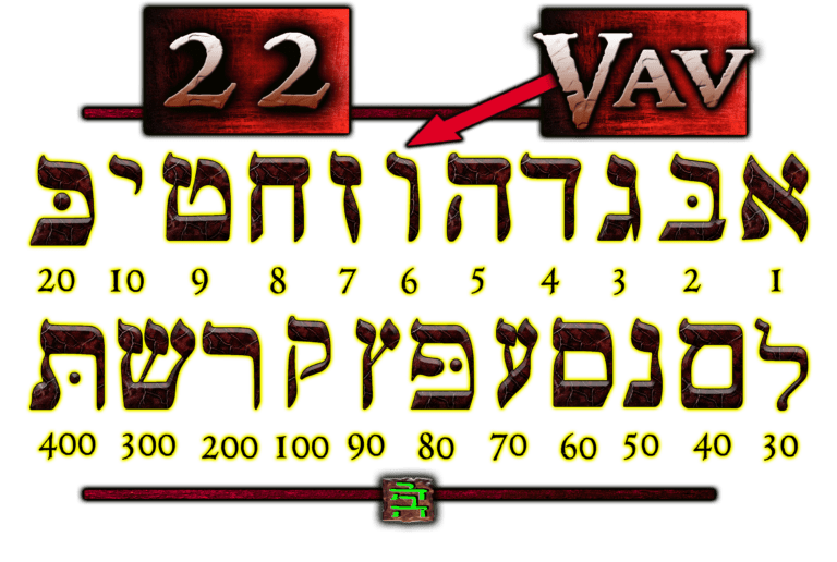 Genesis VI | Vav Part One - God in a Nutshell