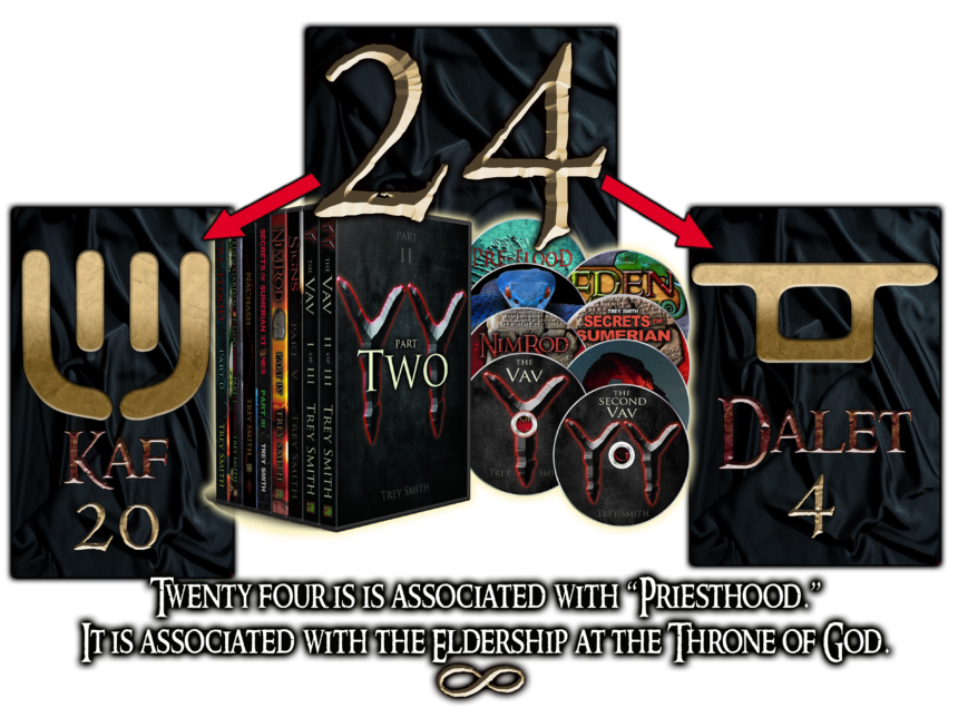 3 Complete Genesis Sets (24-Discs) - God in a Nutshell