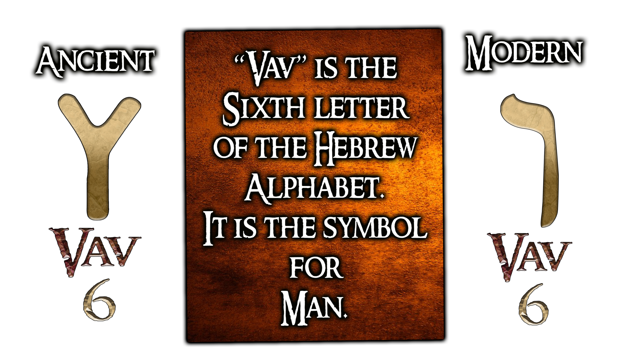 The Vav: Its Meaning and Significance | Part 1 - God in a Nutshell